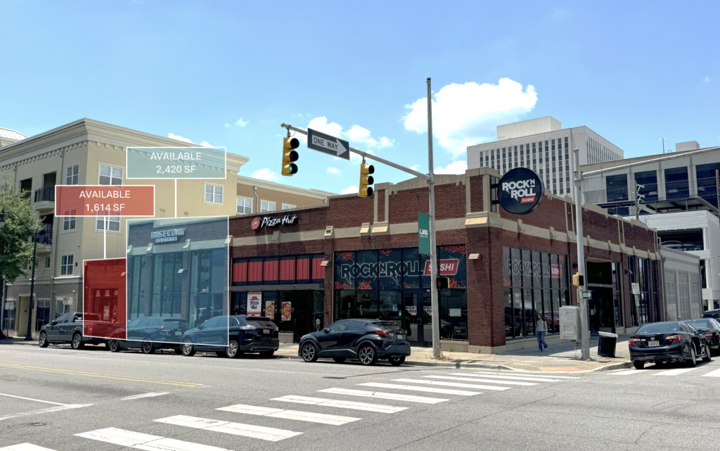 The Retail Companies | Real Estate is Our Passion